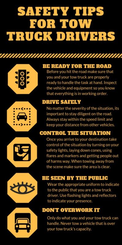 Tow Truck Safety: Tips for Operators and Drivers to Prevent Accidents ...