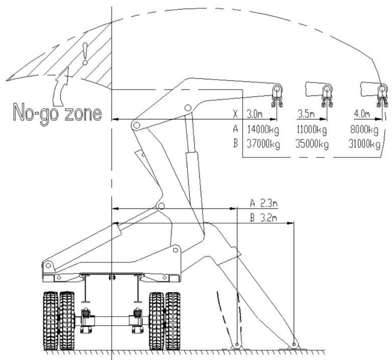40ft Container Side Loader Tow Crane