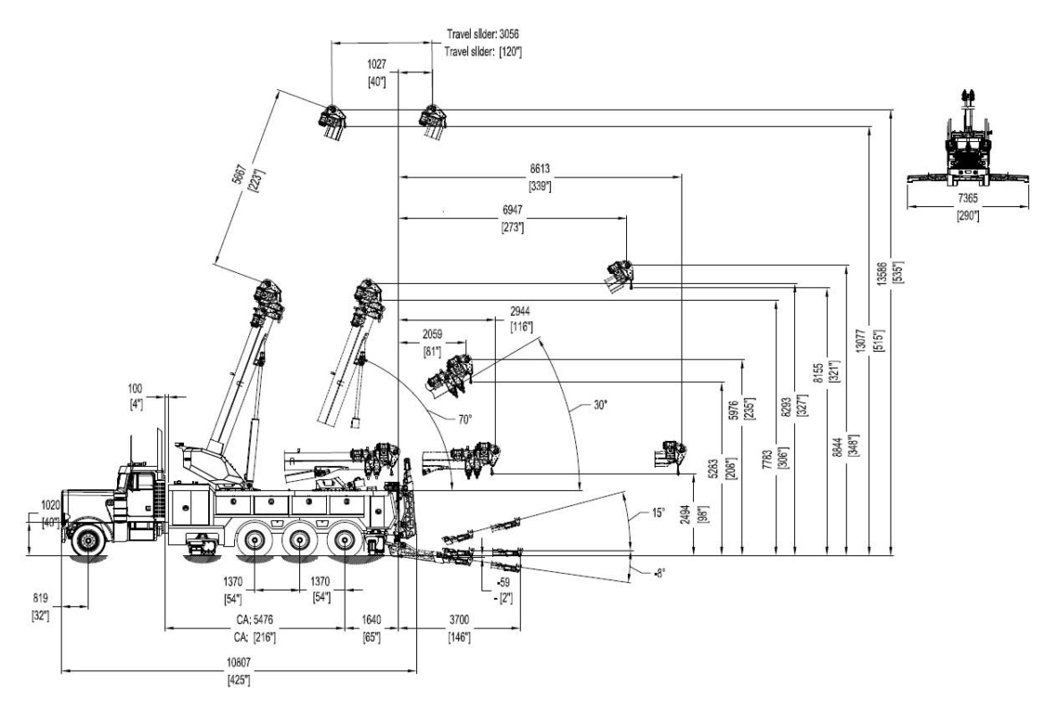 30 Ton Rotator Tow Truck Body Unit Tow Crane